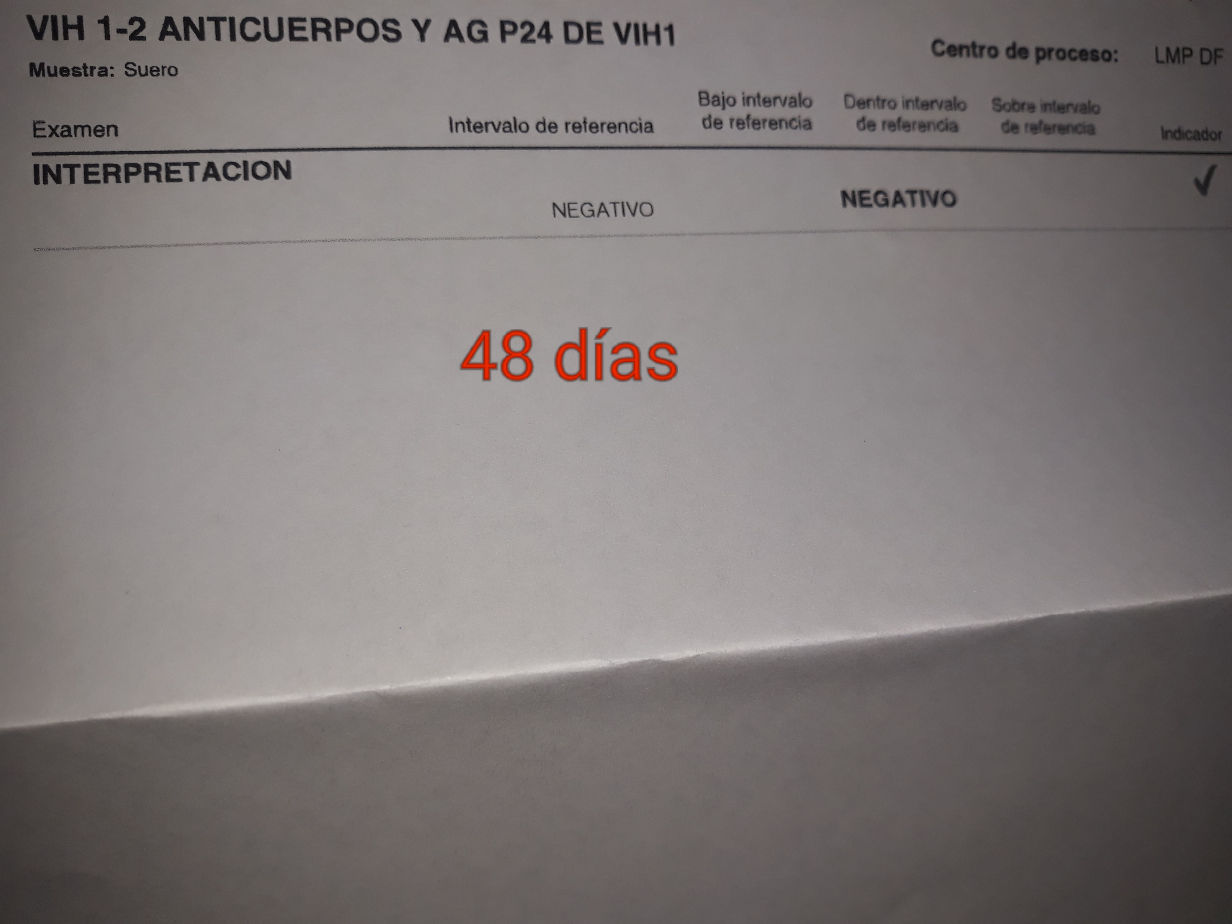 Pruebas Elisa Consultorio Todosida ¡acción De Prevención Contra El